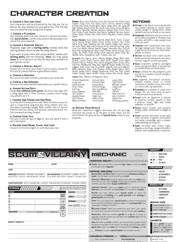 SaV Release Player Sheets | PDF | Suit (Clothing) | Clothing