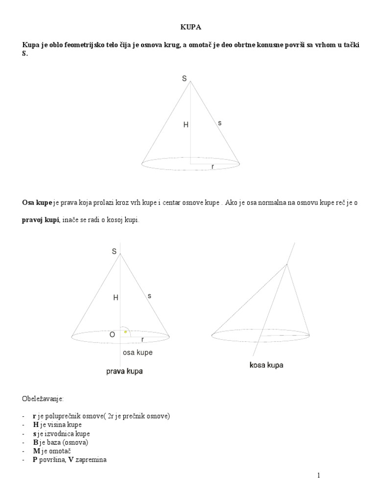 Matematika - Kupa | PDF