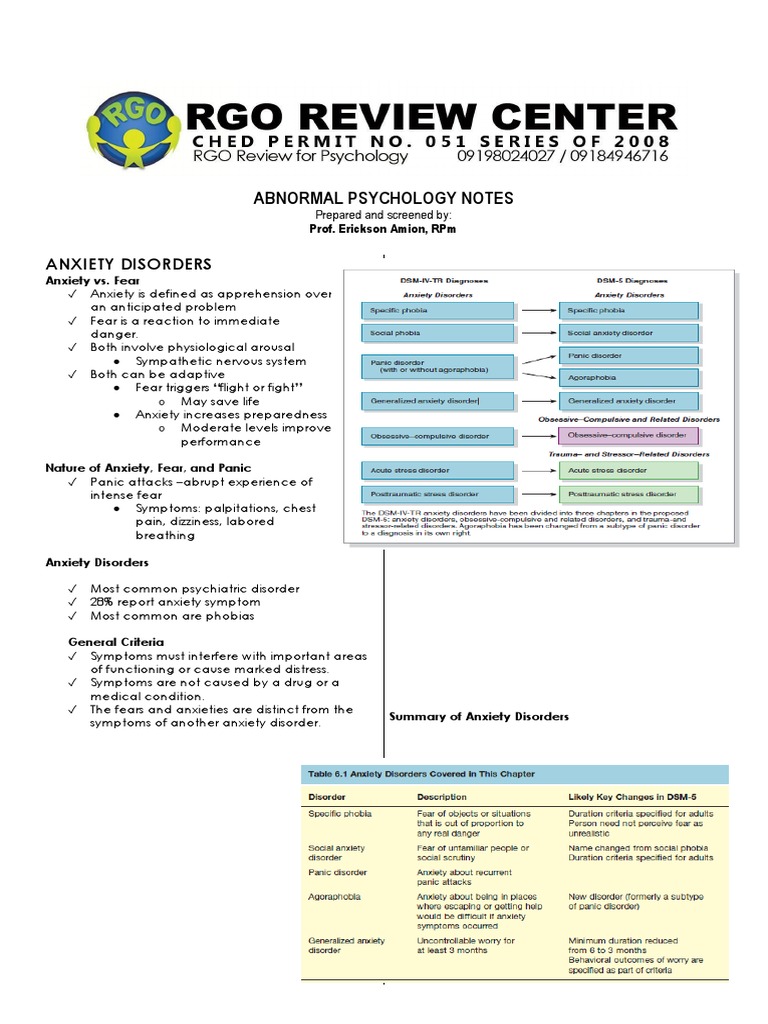 Abnormal Psychology Notes: Anxiety Disorders | PDF | Anxiety Disorder ...