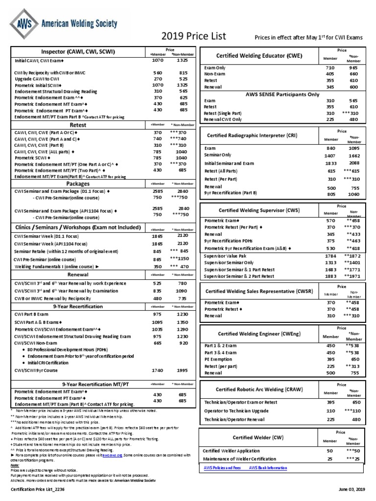2019 Price List: Inspector (CAWI, CWI, SCWI) Certified Welding Educator ...