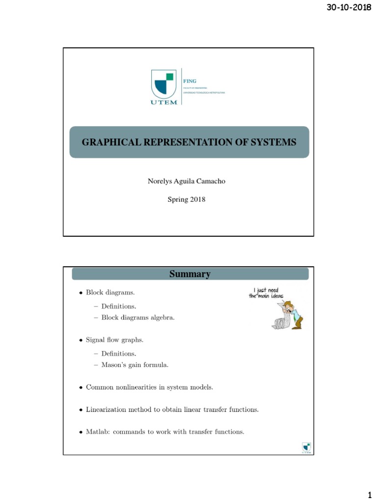 Block Diagrams Signal Flow Graphs NonLinearities and MatlabTools | PDF | Nonlinear System ...