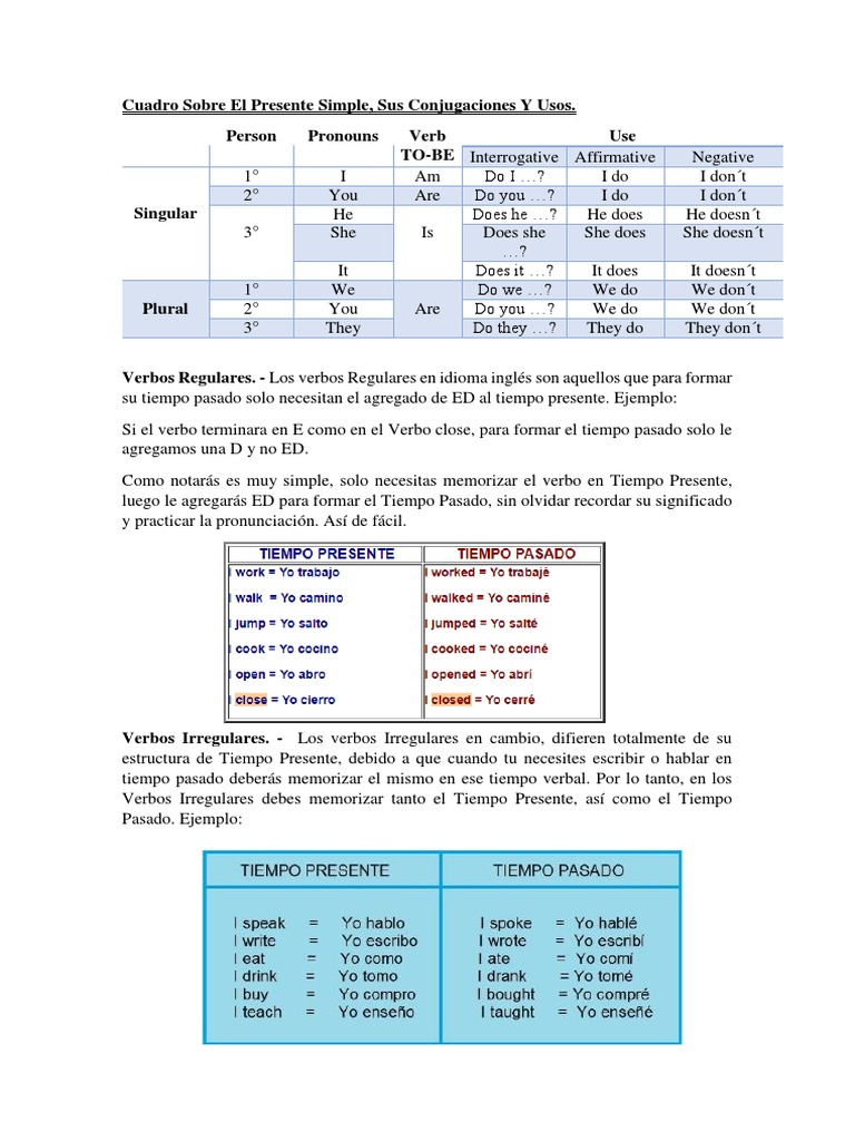 Cuadro Sobre El Presente Simple | PDF