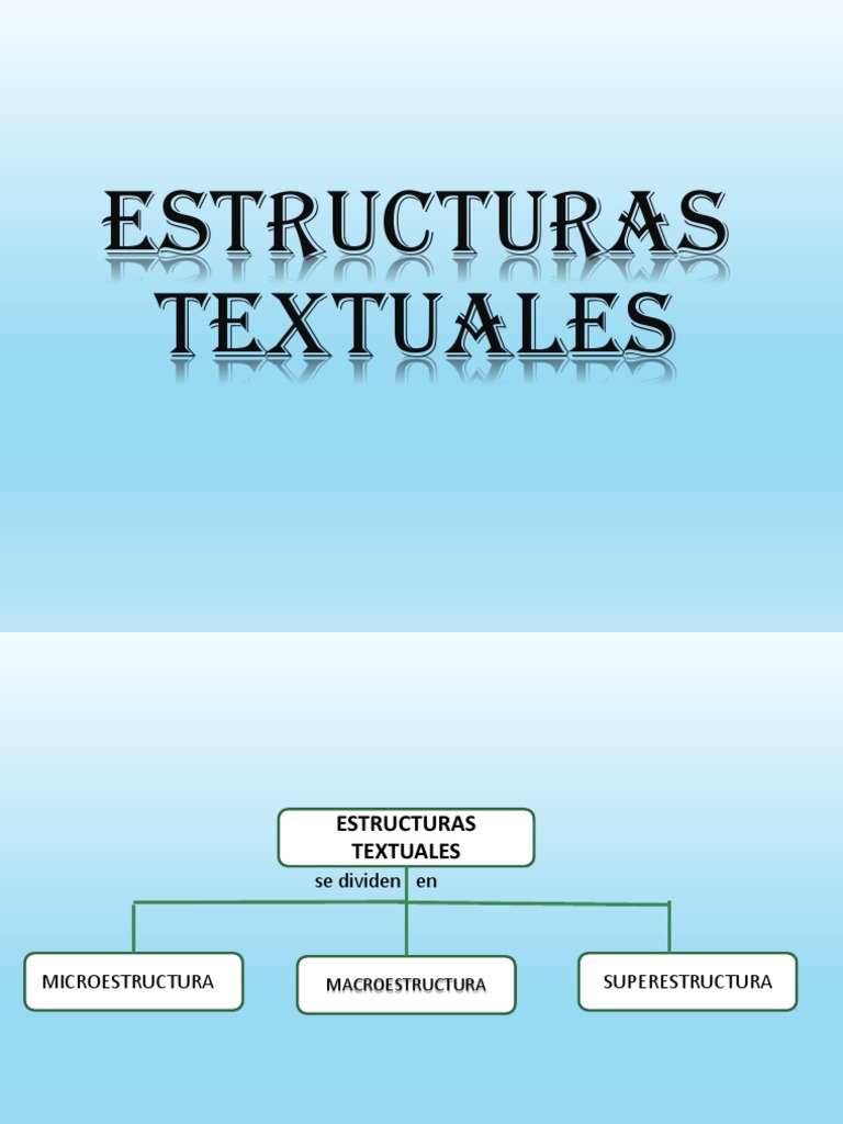 Estructuras Textuales y Macroreglas | PDF | Ciencia cognitiva | Lingüística