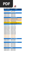 Spyder Keyboard Shortcuts Editor | PDF | Control Key | Computer Keyboard