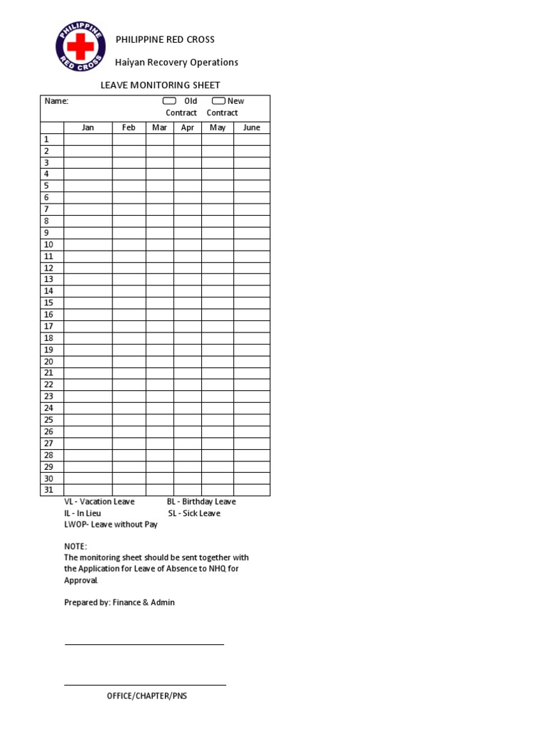 Staff Leave Monitoring Form | PDF