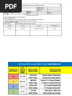 Flowchart Proses Tender LI HMS Bengkulu | PDF | Business