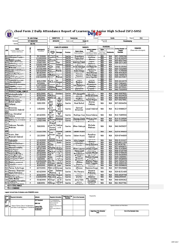 Senior High School Forms COMPLETE | PDF