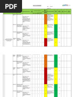 HSE Organization Chart | PDF