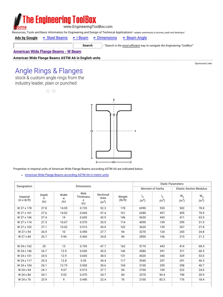 W Beams | PDF | Beam (Structure) | Sketch Up