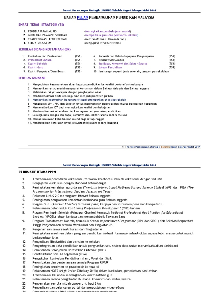 Contoh PS Sekolah 2014 Terkini | PDF