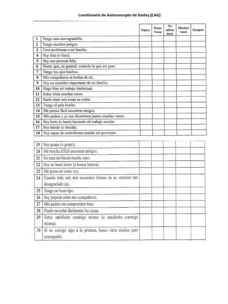 Test de Autoconcepto de Garley | PDF