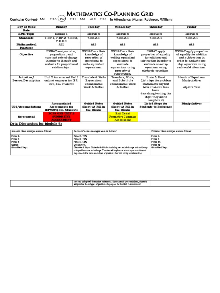 Coplanning Grid | PDF | Equations | Teaching Mathematics