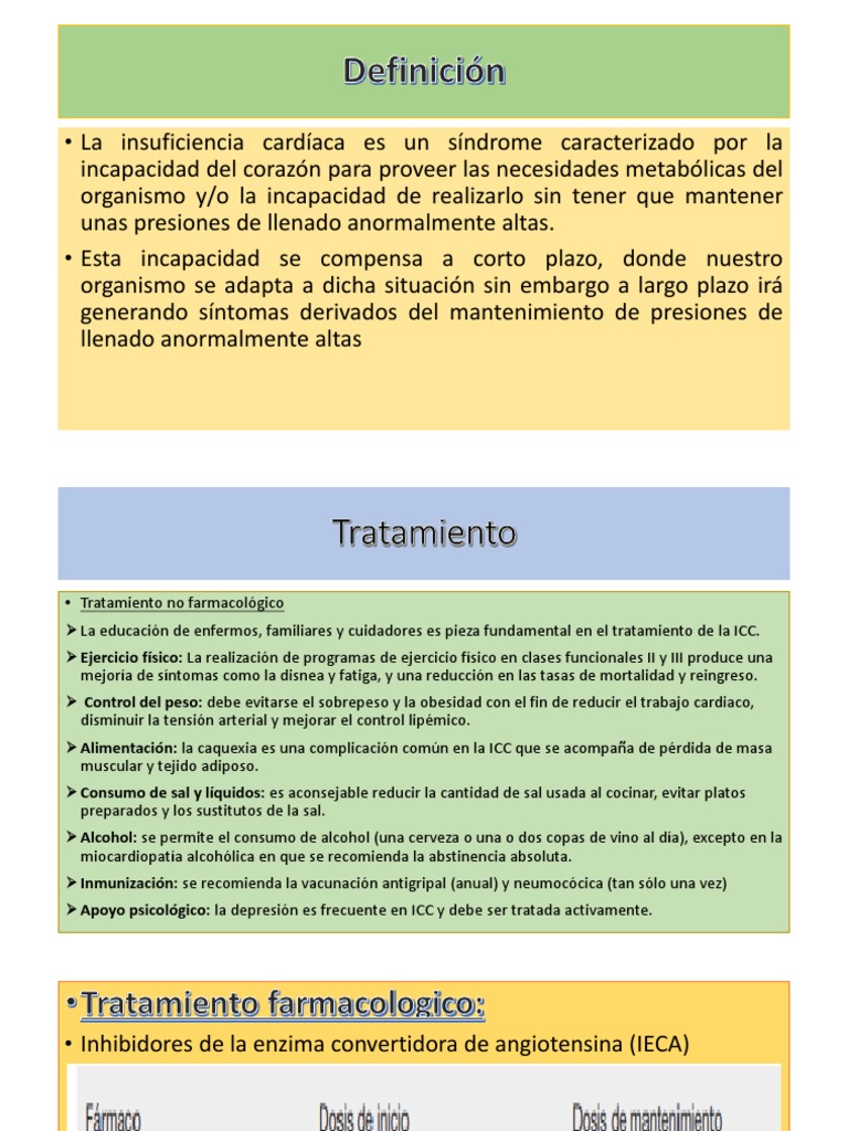 Icc Definicion y Tratamiento | PDF | Insuficiencia cardíaca ...