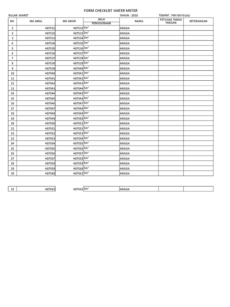 Form Checklist Water Meter | PDF