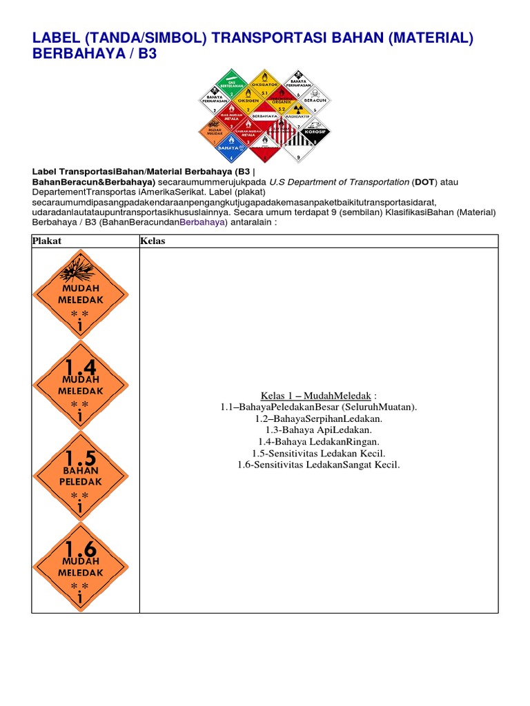 Cara Pemasangan Label b3 | PDF