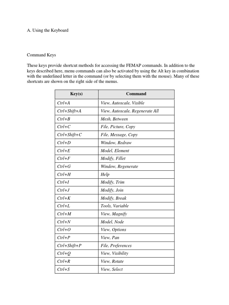 Femap Notes | Download Free PDF | Menu (Computing) | System Software