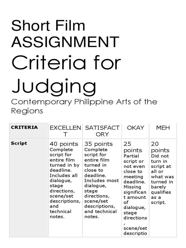 Short Film Mechanics and Rubrics | PDF | Plot (Narrative) | Narrative