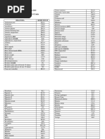 Kode ICD 10 Cephalgia dan Febris | PDF