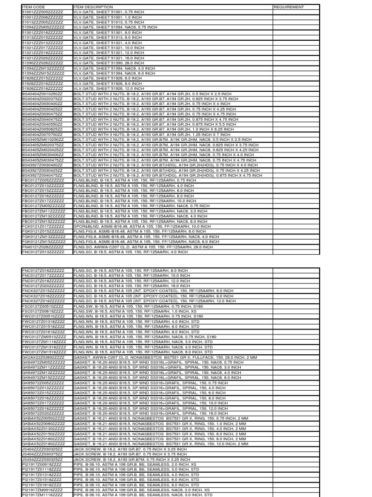 Material Code | Download Free PDF | Metalworking | Mechanical Engineering