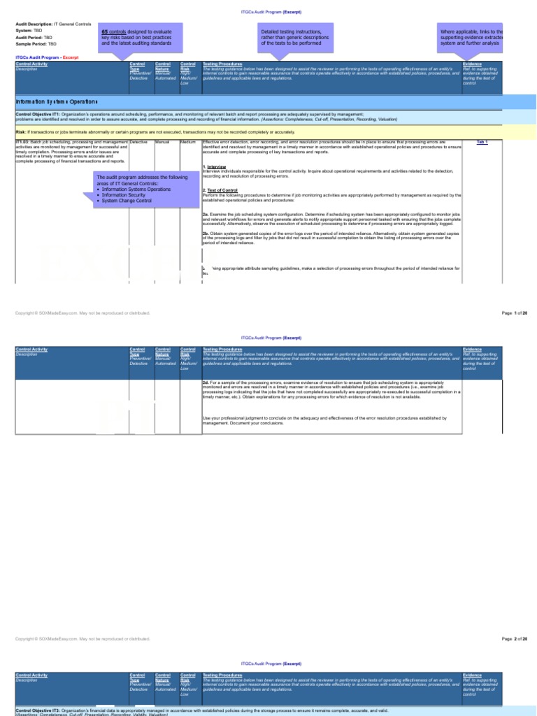 ITGC -IT Genral | Information Security | Internal Control