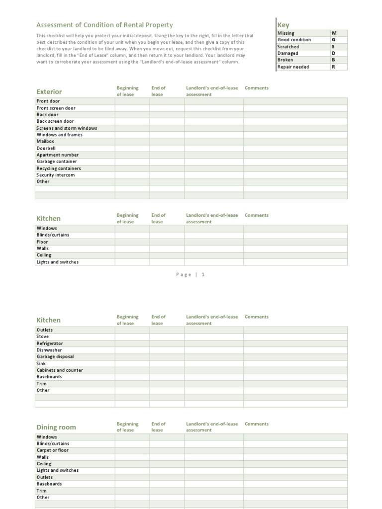 Assessment of Condition of Rental Property | PDF | Bathroom | Kitchen