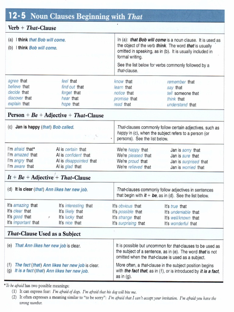 12-5 Noun Clauses Beginning With THAT | PDF