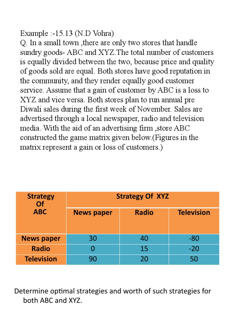 Game Theory | PDF | Maxima And Minima | Matrix (Mathematics)
