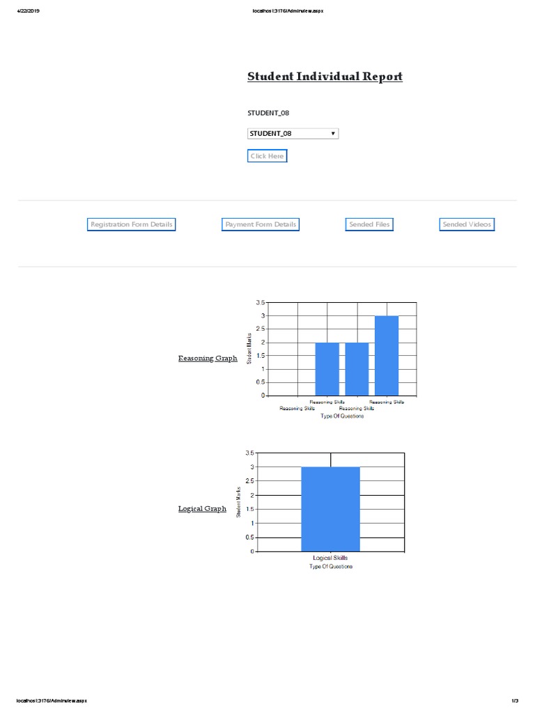 Student Individual Report: Click Here | PDF | Computing | Software