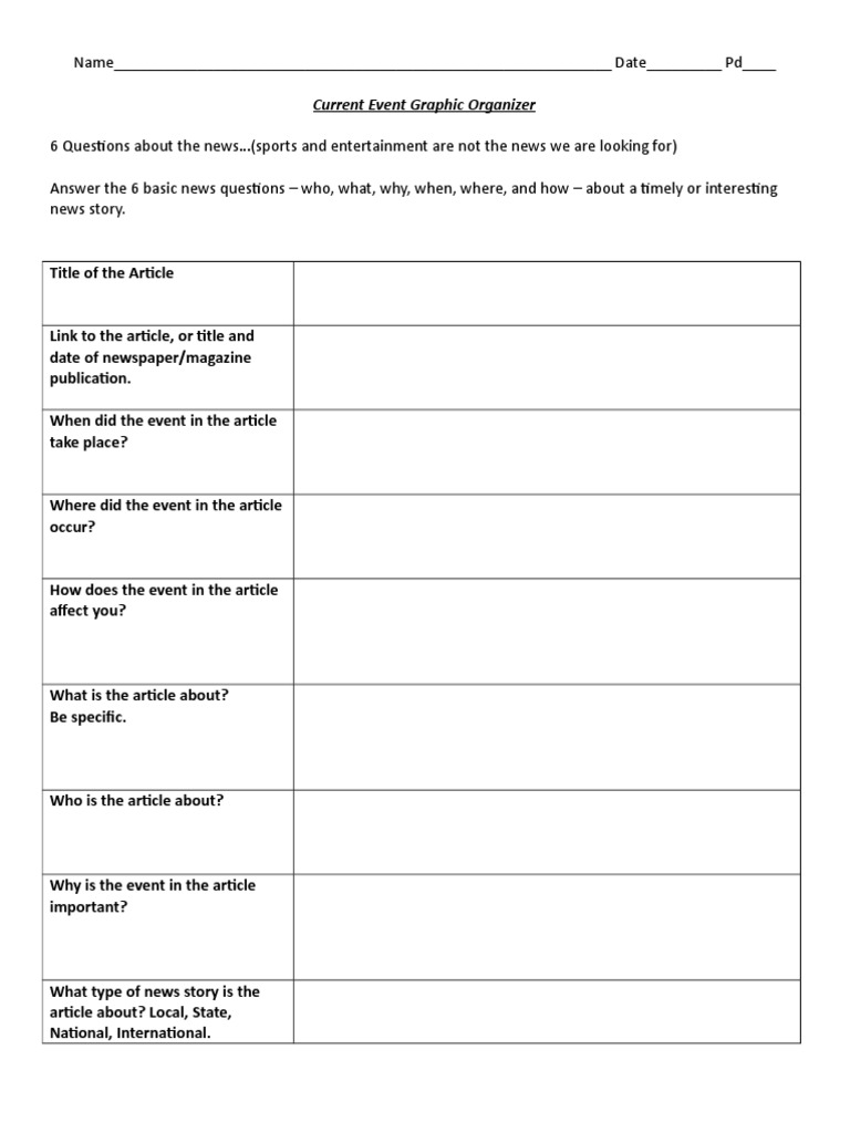 Journalism Graphic Organizer