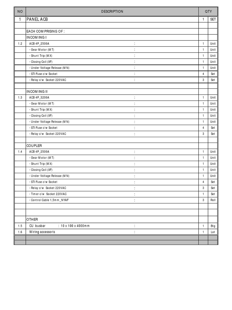 BOQ Panel ACB - 2 | PDF