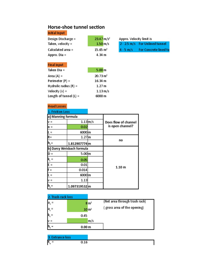Head Race Canal | PDF | Dynamics (Mechanics) | Building Engineering