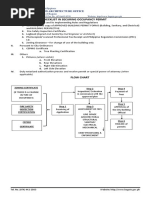 PCAB Categorization - Classification Table | PDF | Water And Politics ...