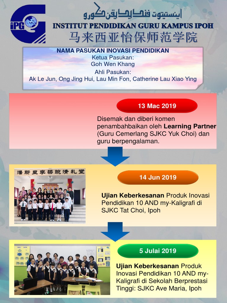 Inovasi Poster (Version 1) | PDF