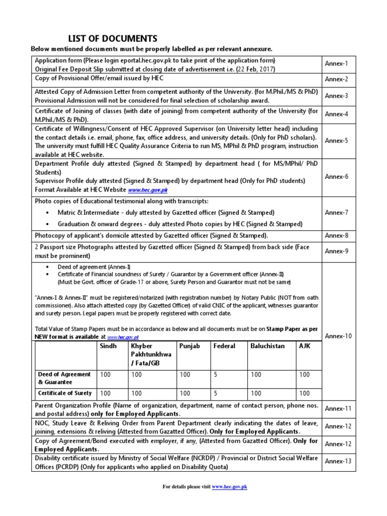List of Documents: Below Mentioned Documents Must Be Properly Labelled ...
