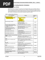 Flange Coupling - Reamer, Coupling Bolt | PDF | Technology & Engineering
