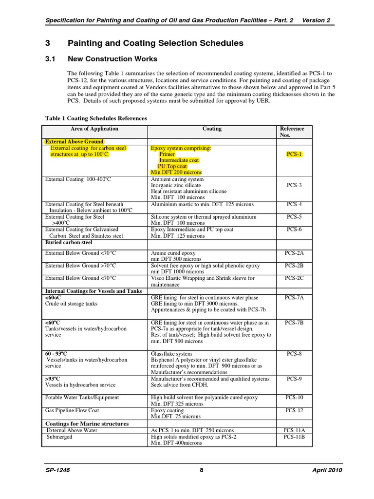 3 Painting and Coating Selection Schedules: 3.1 New Construction Works ...