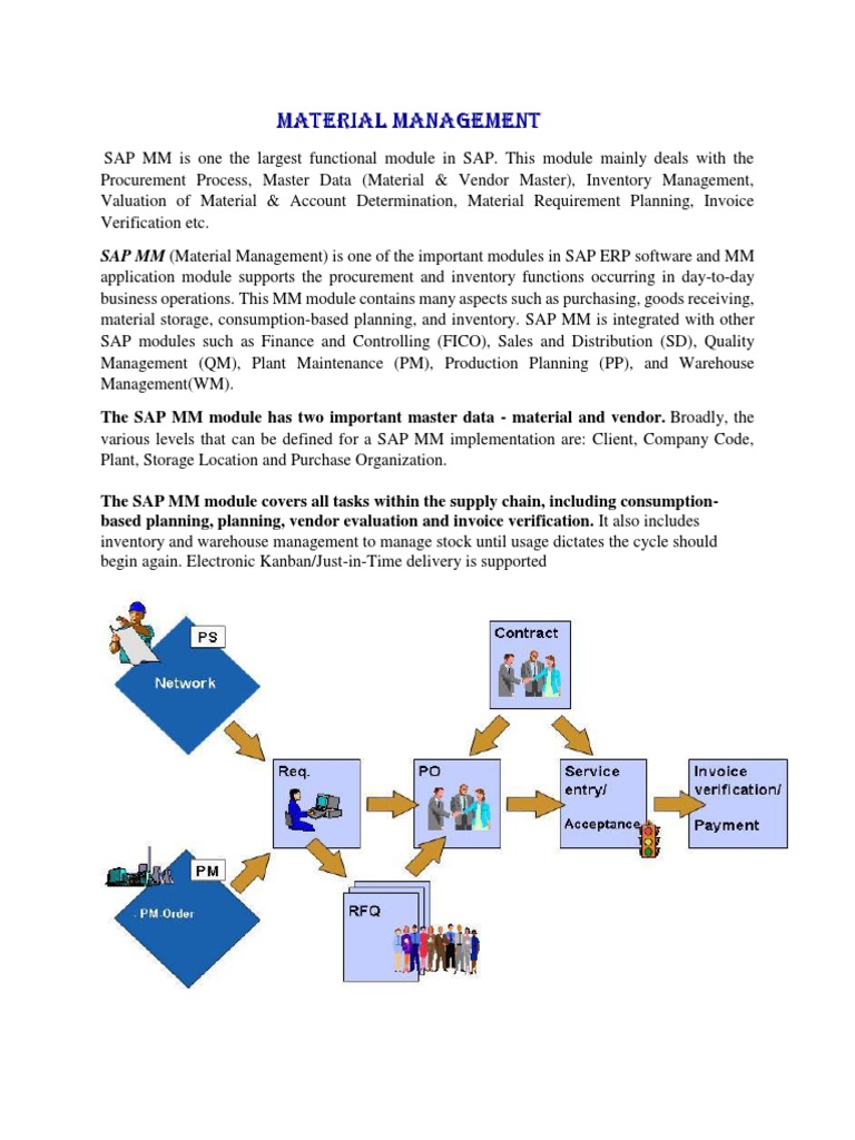Material Management: SAP MM (Material Management) Is One of The ...