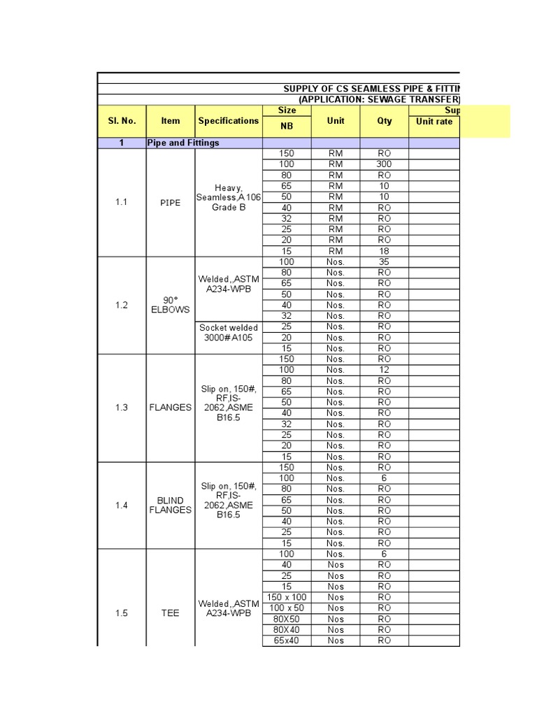 STP Piping Boq | PDF