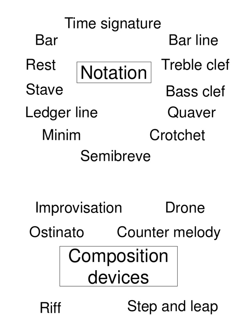 Time Signature Bar Bar Line: Notation | PDF
