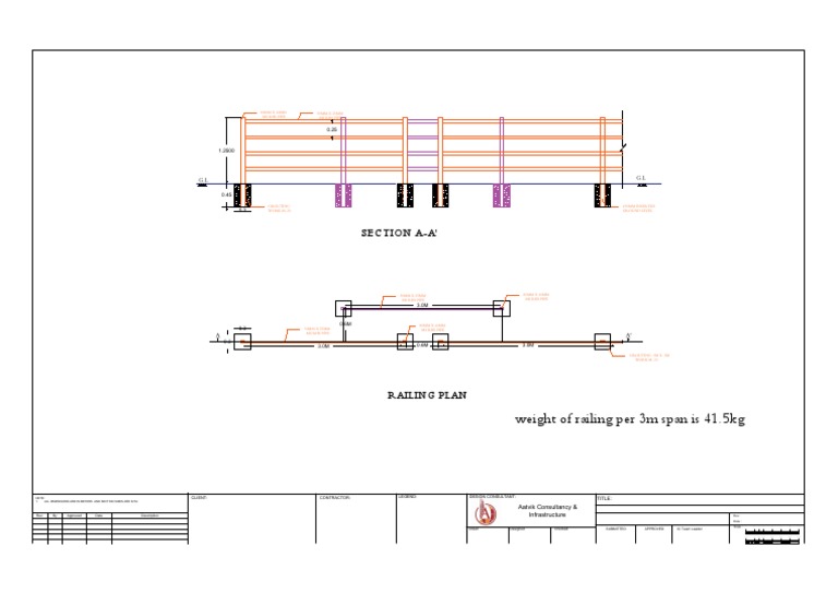 Details and specifications for a metal railing system including pipe ...