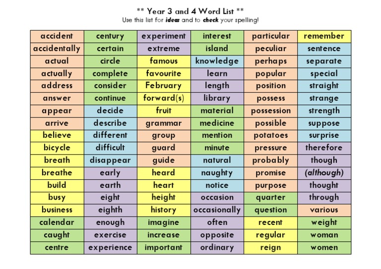 Year 3 and 4 Spelling Word List | PDF