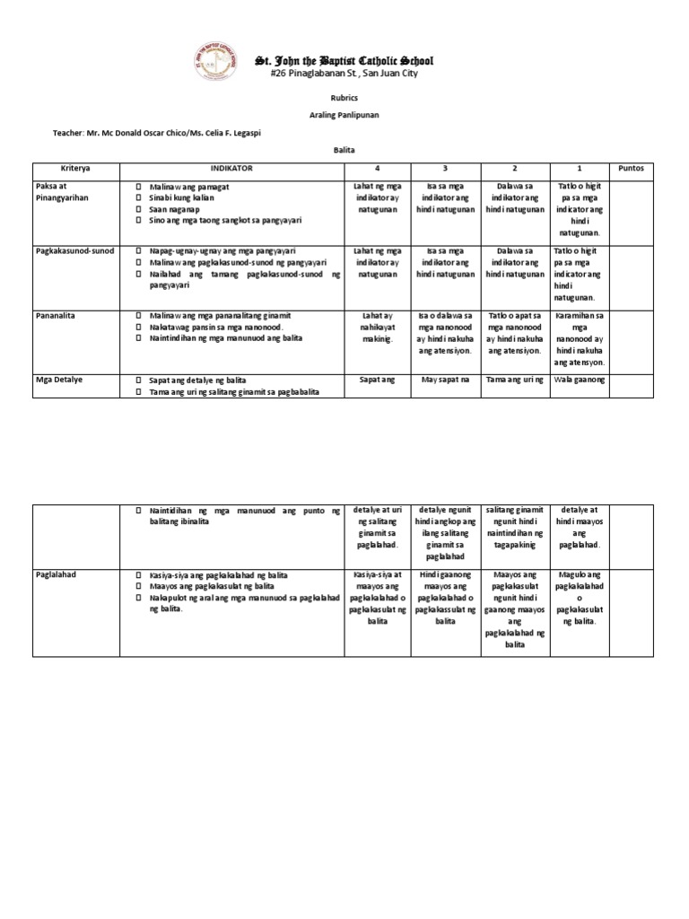 Ap 1-6 Rubrics 2019-2020