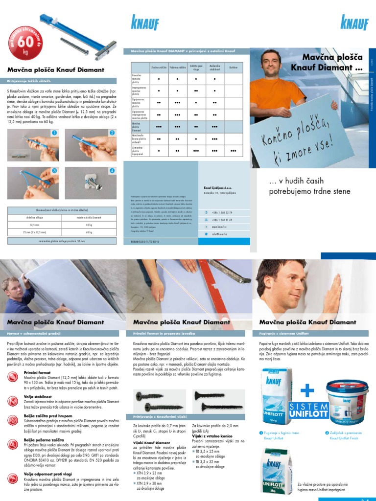 Knauf Insulation | PDF