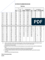 IRC3111A Business Address Change Form | PDF | Sole Proprietorship ...