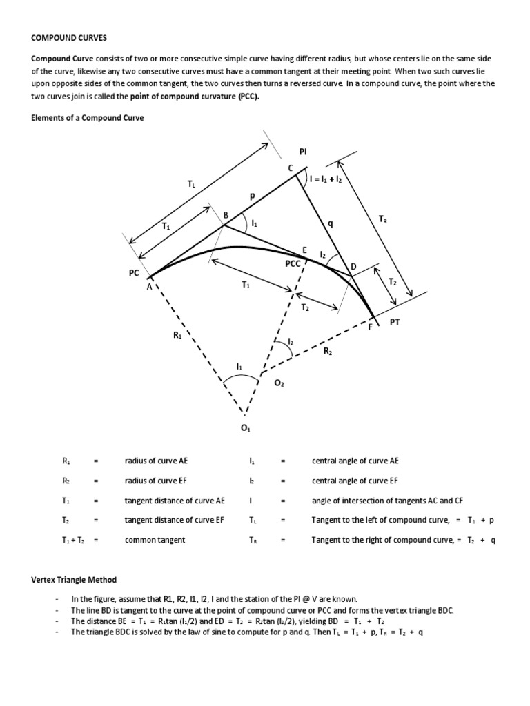 Understanding Compound Curves in Surveying | PDF | Sine | Latitude