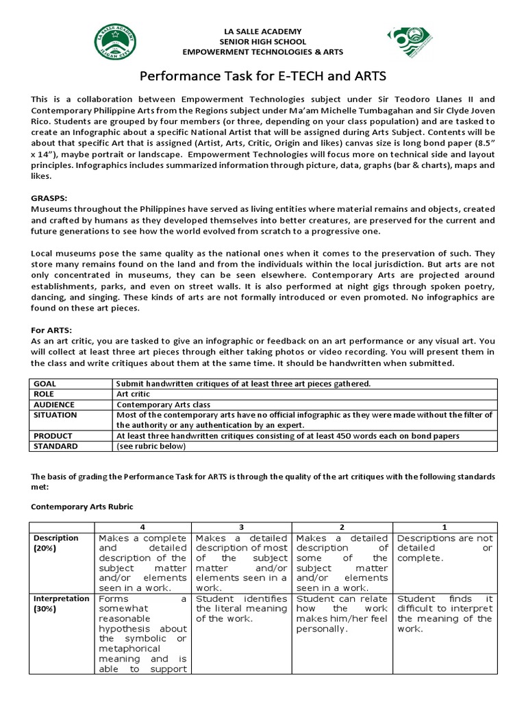 Performance Task (STEM & TVL) - ETECH & ARTS | PDF | Rubric (Academic) | Infographics