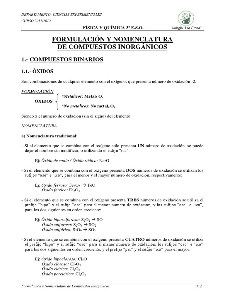 Formulacion y Nomenclatura de C.I. | PDF | Ácido | Átomos