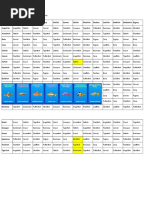 7 Magic Fish - Fish Tycoon | PDF | Aquatic Vertebrates | Hobbies