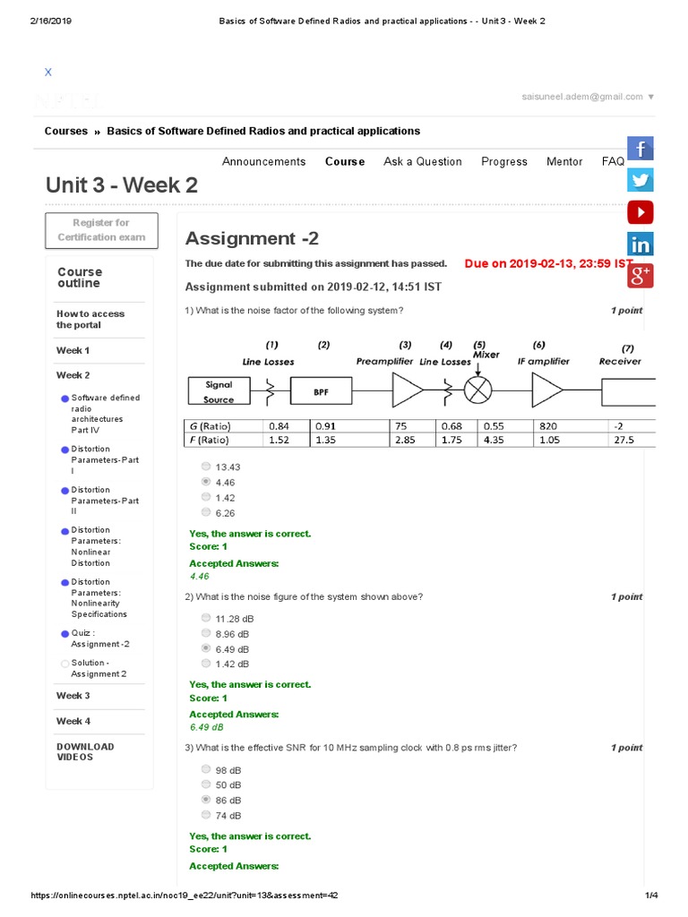 Software Defined Radio Assignment 2 | PDF | Amplifier | Electronic Circuits
