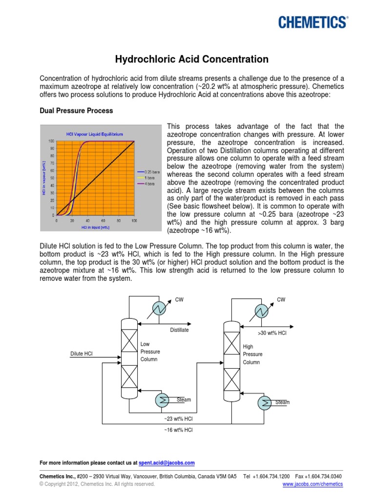 Hydrochloric Acid Concentration | PDF | Distillation | Hydrochloric Acid
